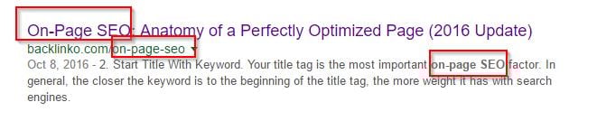 The Simple Guide to the Perfect Blog Post Structure